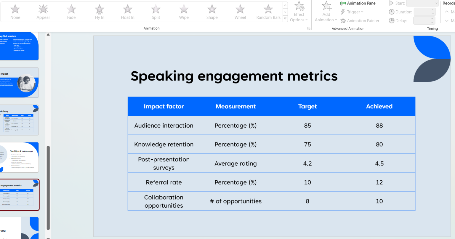 How to Add Charts, Graphs, and Tables to PowerPoint for Clarity ...