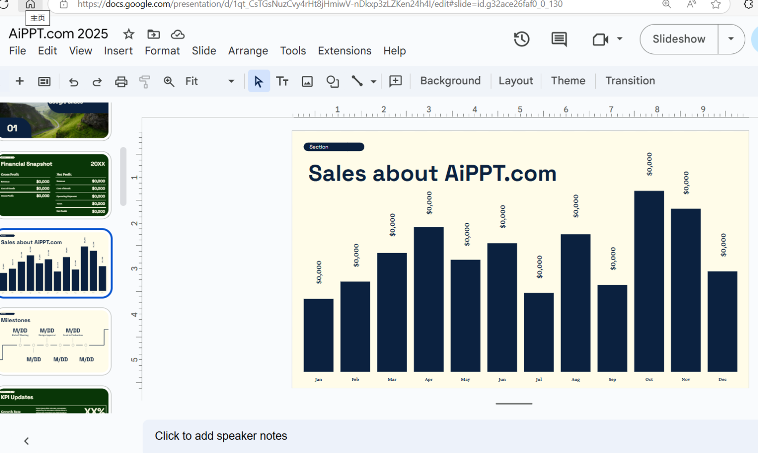 How to Present Research Data Effectively in Google Slides? - AiPPT.com