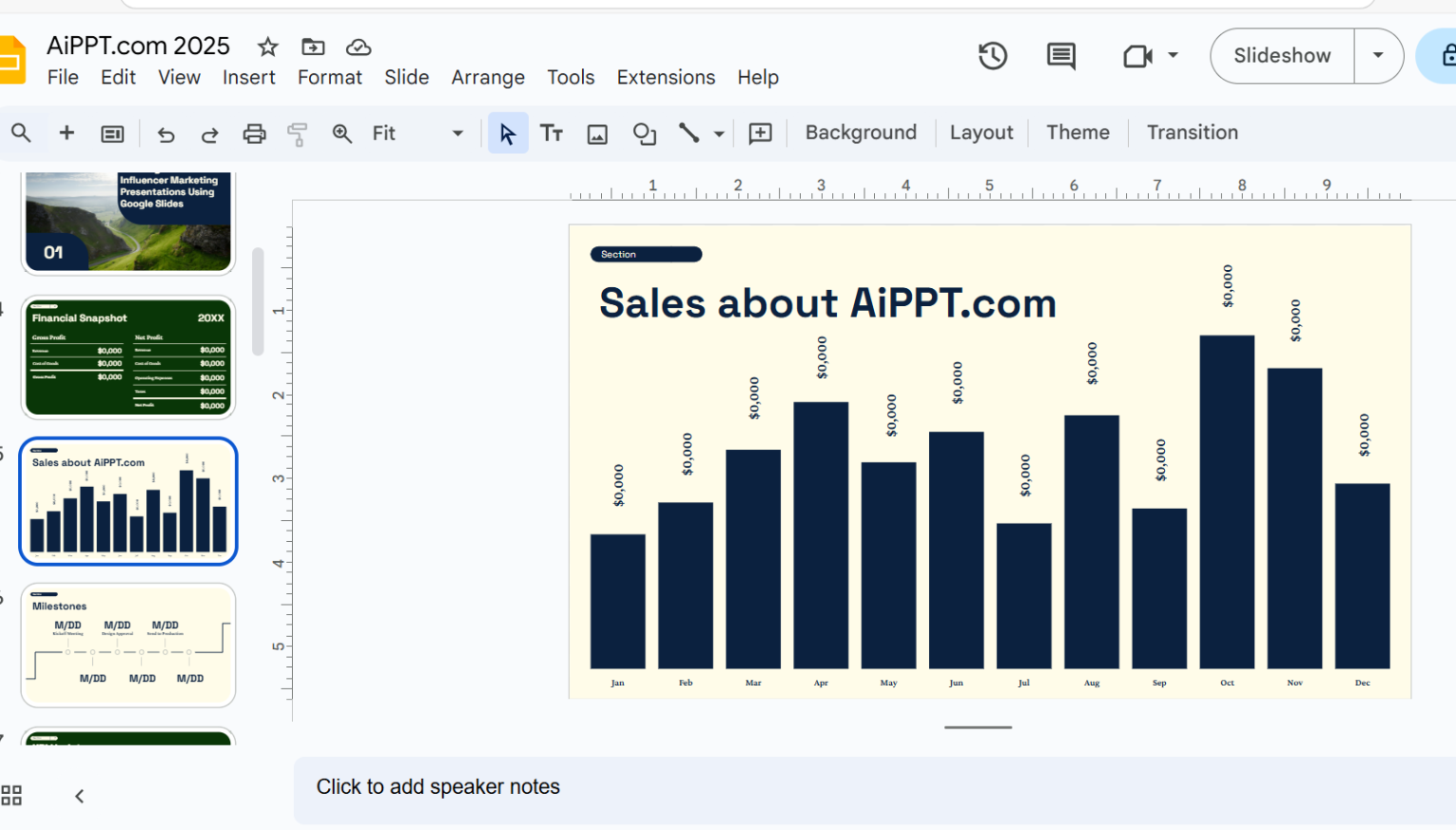 Designing Custom Google Slides Templates for Unique Presentations ...